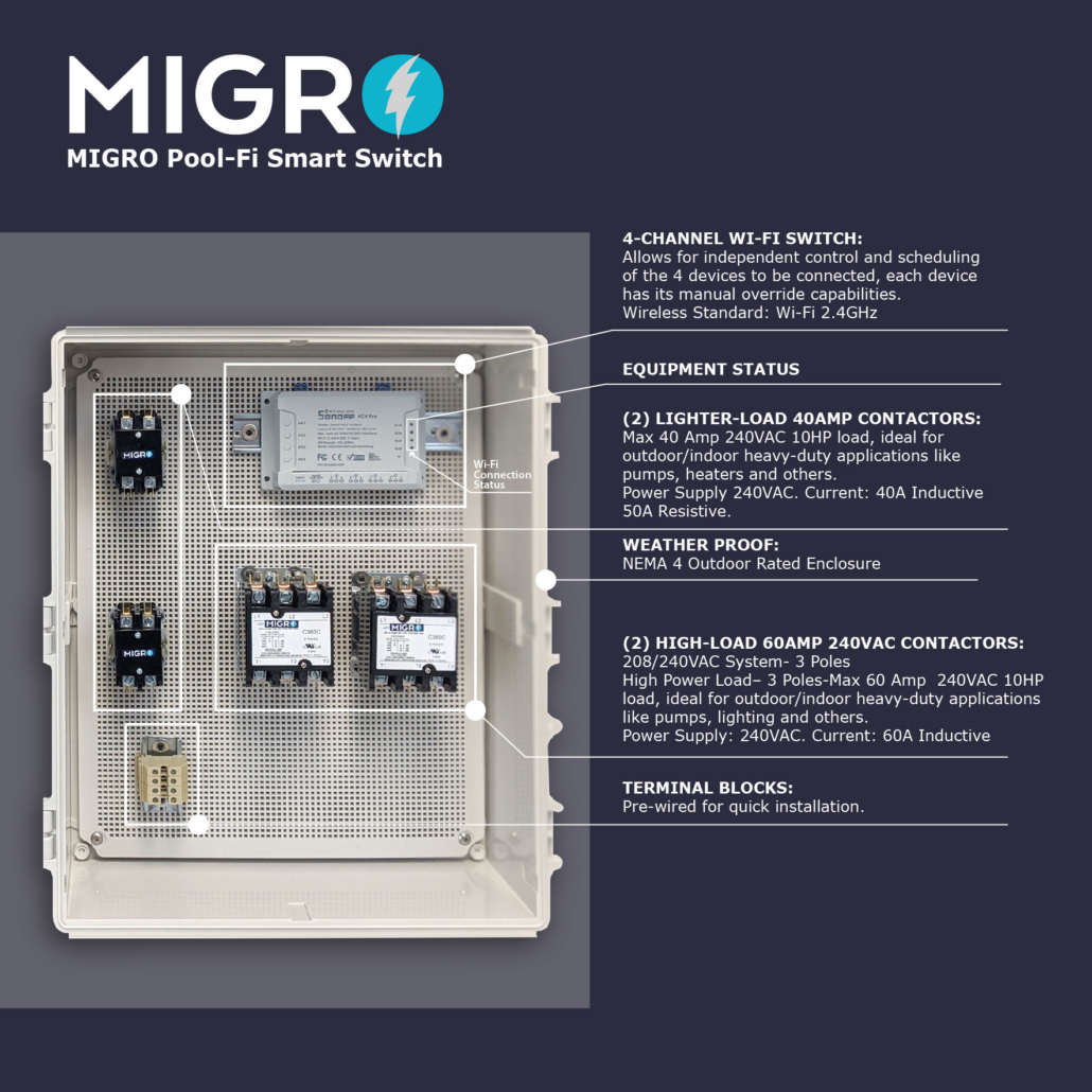 MIGRO Pool-Fi 4-Channel Smart Switch - Linear Wireless
